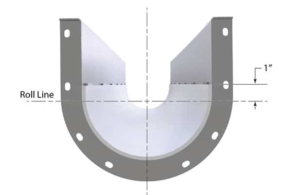 Standard Dimensions for UHMW Liners for Screw Conveyors