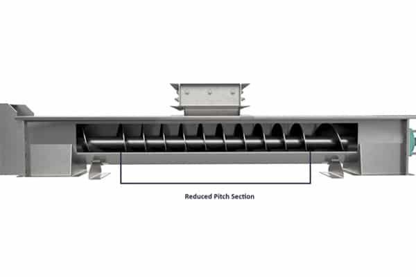 Reversible Screw Feeders